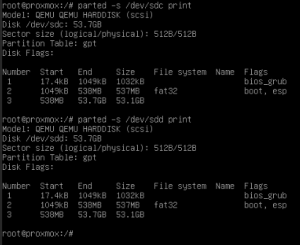 Migrating Proxmox Hypervisor’s Boot Volume ZFS Mirror To New (Smaller) Disks | Binary Impulse