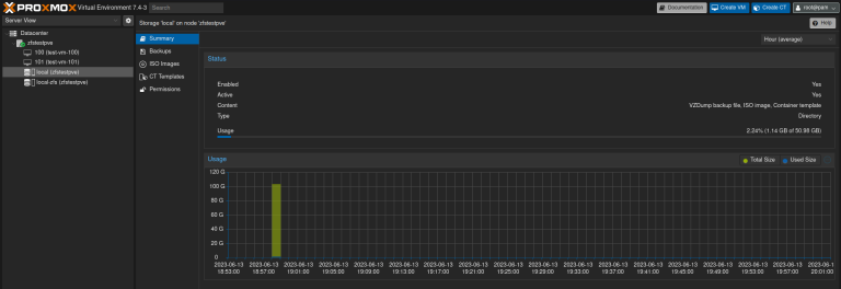 Migrating Proxmox Hypervisor’s Boot Volume ZFS Mirror To New (Smaller) Disks | Binary Impulse